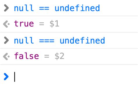 Null Undefined
