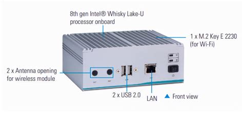 Axiomtek S Fanless Embedded EBOX560 52R FL INEWS
