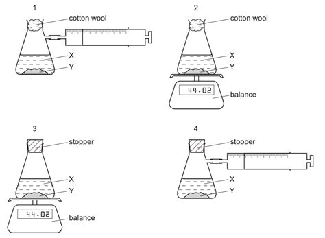 Igcse Chemistry Multiple Choice Extended 6 2 Rate Of Reaction Exam Style Questions Paper 2