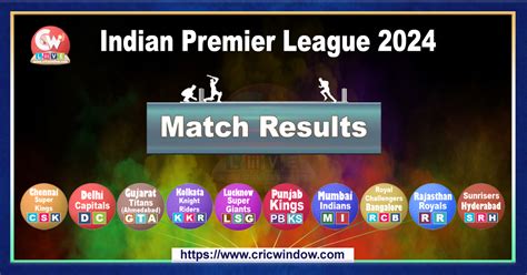 Iplt Match Results Cricwindow