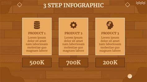 Free Wooden Blocks Theme For Google Slides And PowerPoint