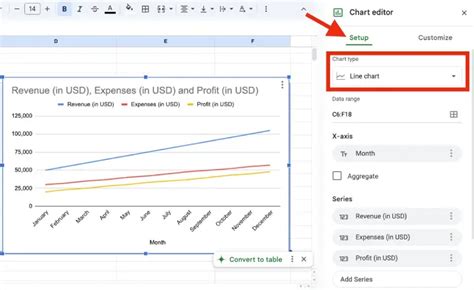 How To Make A Line Chart In Google Sheets GeeksforGeeks
