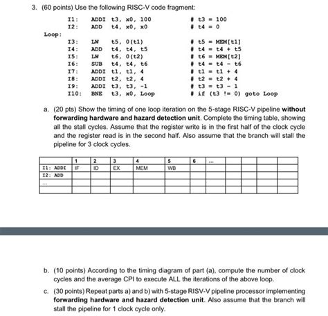 solved 3 60 points use the following risc v code