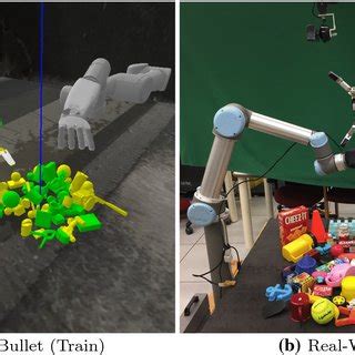 Hardware And Simulation Setup A Grasping In PyBullet Simulation Used Download Scientific