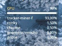 Extremely Hight Tracker Miner Cpu Usage Solus Forum