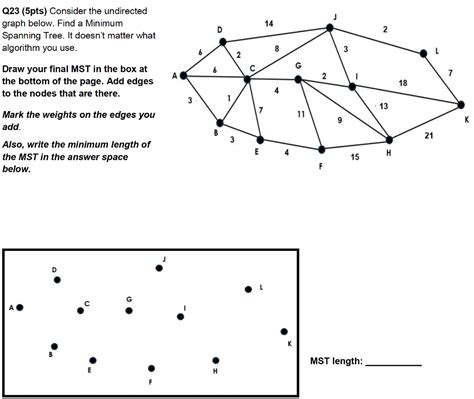 Solved Q Pts Consider The Undirected Graph Below Find Chegg