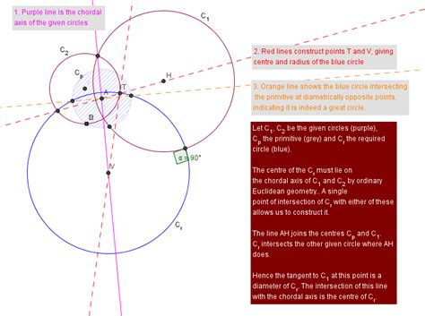 Geometry How To Construct Three Mutually Orthogonal Circles In Stereographic Projection