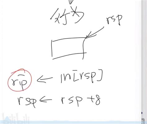 【2022南京大学操作系统蒋岩炎】（一）操作系统概述 操作系统上的程序南京大学操作系统ppt Csdn博客