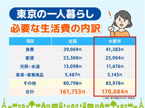 電気代の節約の記事 コツコツcd 株式会社cdエナジーダイレクト