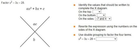 Factor X2 3x 28 An X Method Chart Shows The Product A C At The Top