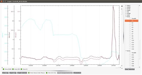 Pixhawk GyrX Inconsistency Crash Copter ArduPilot Discourse