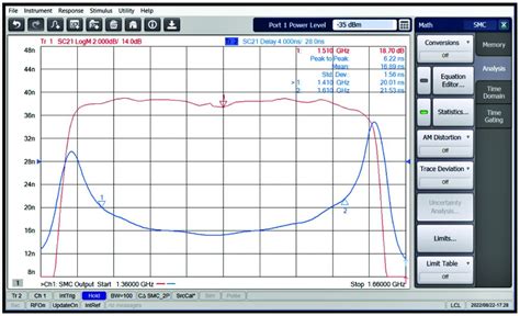 A Guide For Testing Mixers And Frequency Converters Microwave Product