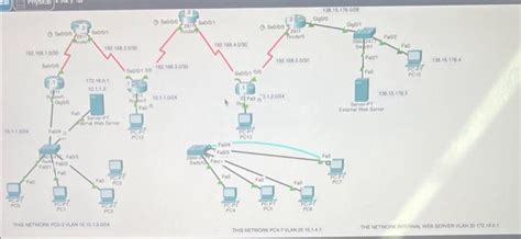 solved packet tracer hi i need help configuring the vlans
