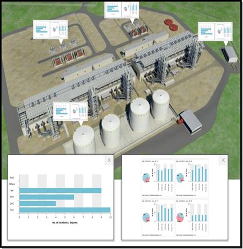 Scaffolding Software Manage Scaffold Operations Efficiently Artofit