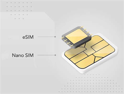 eSIM Viettel là gì Cách đăng ký chuyển đổi eSIM Viettel