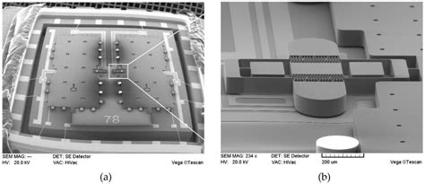 Die Attach Structure Of Silicon On Glass Mems Devices Considering Asymmetric Packaging Stress