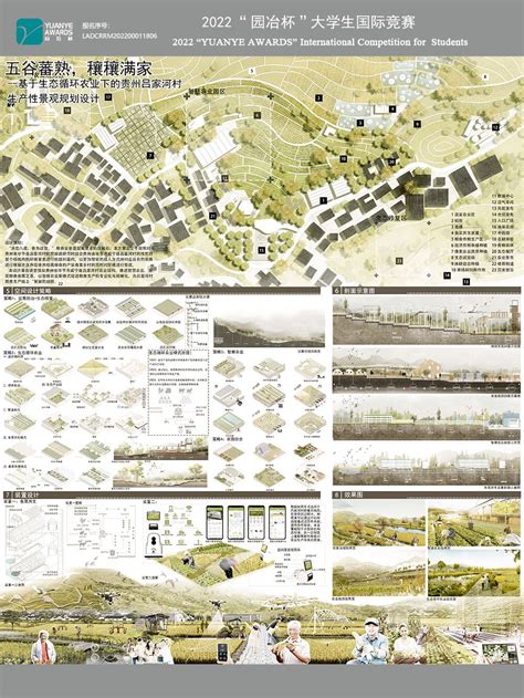 五谷蕃熟，穰穰满家 基于生态循环农业下的贵州吕家河村 生产性景观规划设计 主题竞赛 园冶杯国际竞赛组委会 Powered By