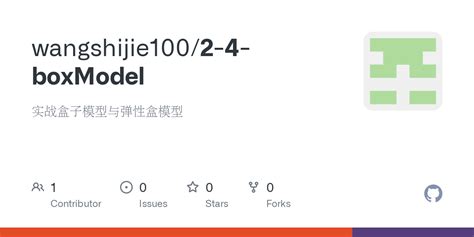 Github Wangshijie100 2 4 Boxmodel 实战盒子模型与弹性盒模型