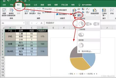 用excel做饼图很简单，选取表格 插入 饼图。但双层的你会做吗？excel插入饼图 Csdn博客