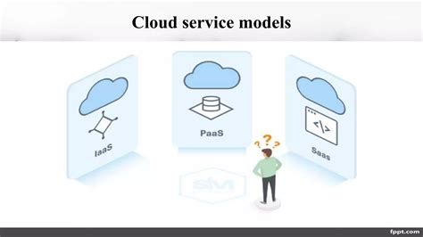Applications Of Cloud Computing For Power Systems Pptx