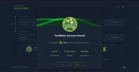 Suraj Mondal On Linkedin Hackthebox Cybersecurity Infosec