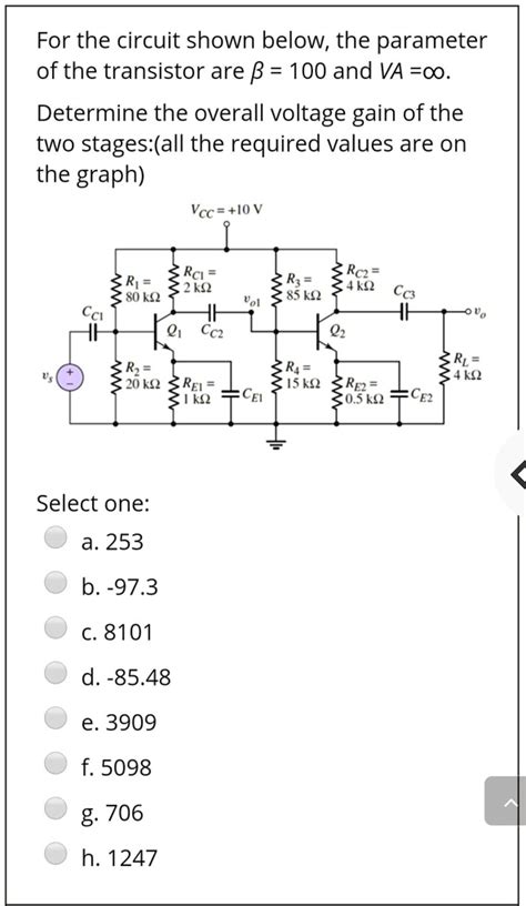 Solved For The Circuit Shown Below The Parameters Of The Transistor Are Î² 100 And Va 0Â