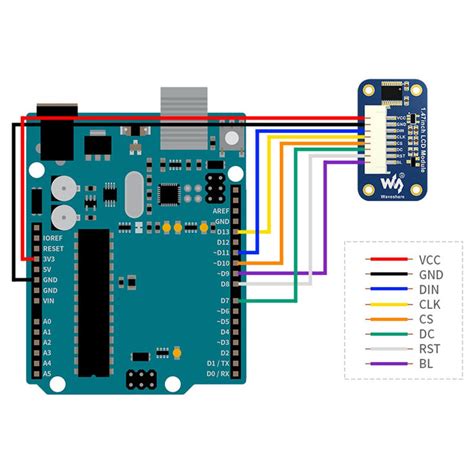147 Rounded Spi Lcd Display Module 172x320 The Pi Hut