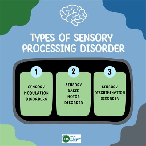 Types Of Sensory Processing Disorder Your Therapy Source