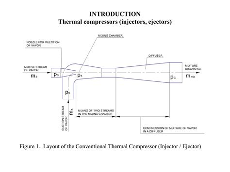 Ejector Refrigeration Cycle With The Injection Of A High Density Fluid Into A Diffuser A Mixing