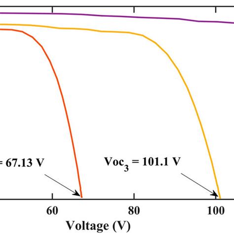 Ri That Arrived At The Serial Topology Download Scientific Diagram