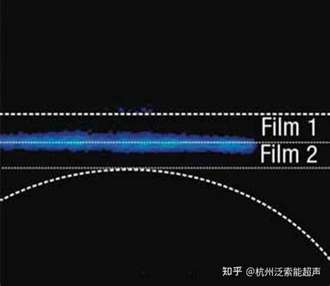 超声波封口焊接机的介绍 知乎