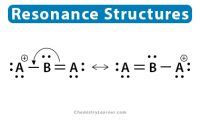 Resonance Structures Definition Examples And How To Draw
