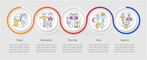 Religious Practices Loop Infographic Template Stock Illustration