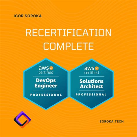 Aws Devops Iac Igor Soroka