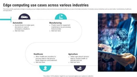 Edge Computing Use Cases PowerPoint Presentation And Slides PPT