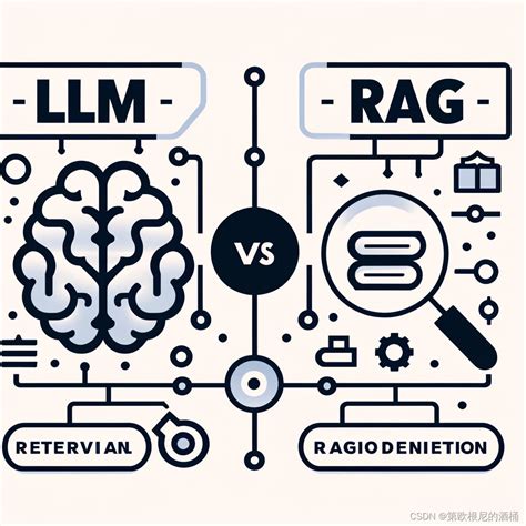 比较llm和rag技术：塑造ai的未来rag、aidp和llm Csdn博客