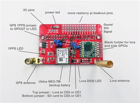 Rpi Gps Lora 01 Electrodragon