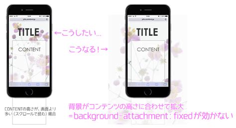 background attachment fixed がスマホで効かない問題は before で解決 Web Design 覚え書き