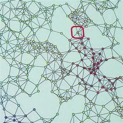 Notes From A Computational Social Scientist Medium