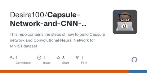 GitHub Desire Capsule Network And CNN Keras Implementation On MNIST Dataset This Repo