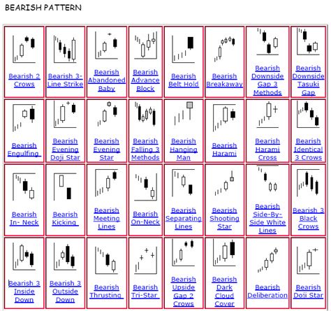 Trade Algo Coding Testing Trading Systems That Work Daytrading