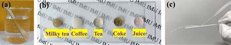 A Superhydrophobic Sio2 Pdms Films Soaked In Water B Photographs