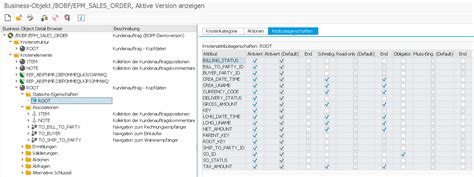 Sap Bopf Api Teil 1 Developers4sap