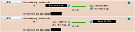 IPsec With Multiple Subnets Management Networking Logging And Reporting UTM Firewall