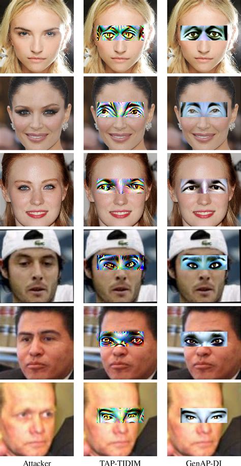 Figure 1 From Improving Transferability Of Adversarial Patches On Face Recognition With