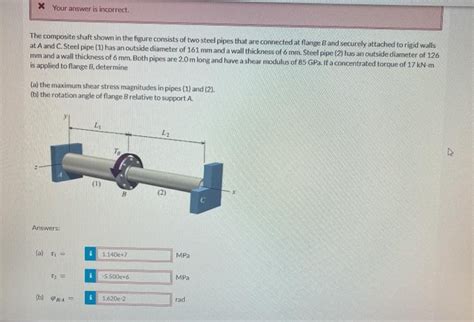 Solved The Composite Shaft Shown In The Figure Consists Of