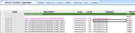 What Is Aggregation In Xeras Enterprise