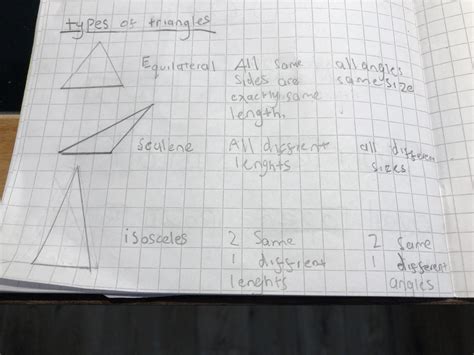 Properties Of Triangles