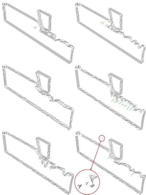 DXA Analysis Results At Different Crystal Combinations With A Download Scientific Diagram