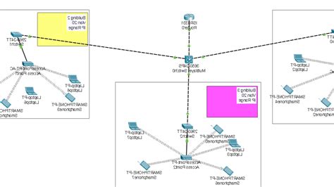 🚀 Exploring Networking In Real Life 🌐